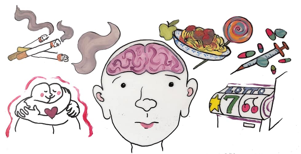 Learn to Stop Compulsive or Addictive Behaviors - Beyond Compulsion